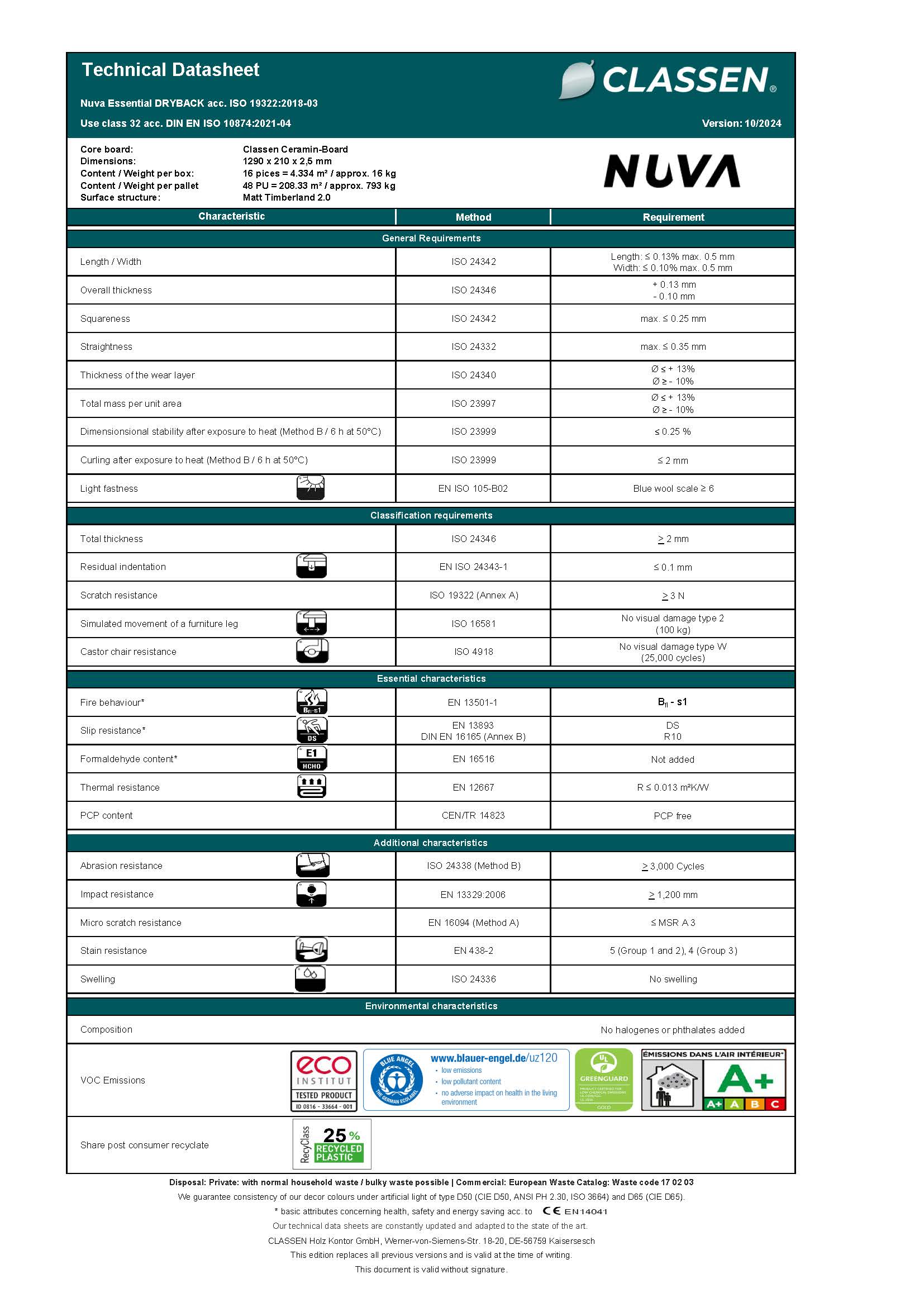 Downloads - CLASSEN Group